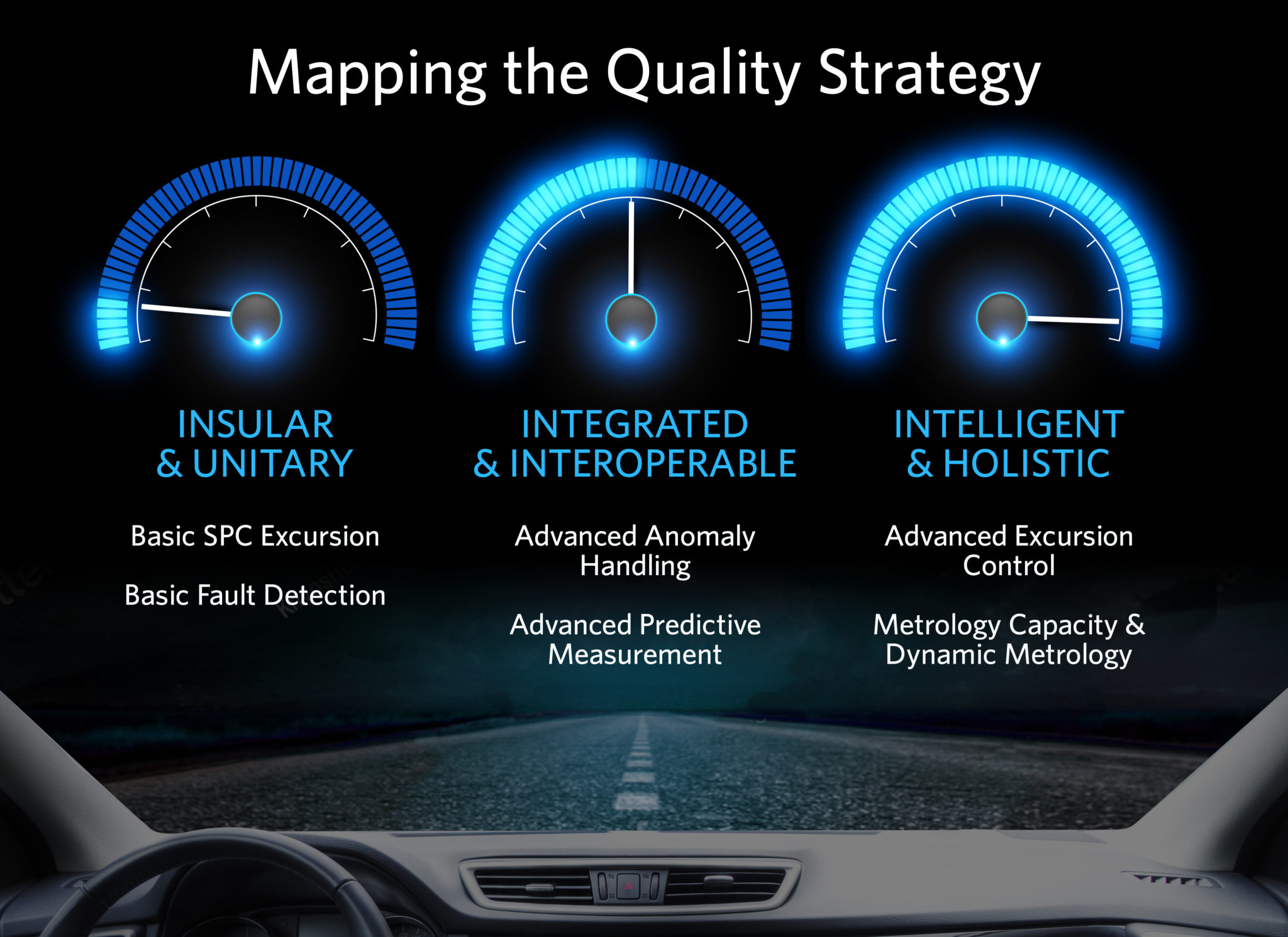 Automotive Manufacturing: Quality control is king | Applied SmartFactory Solutions