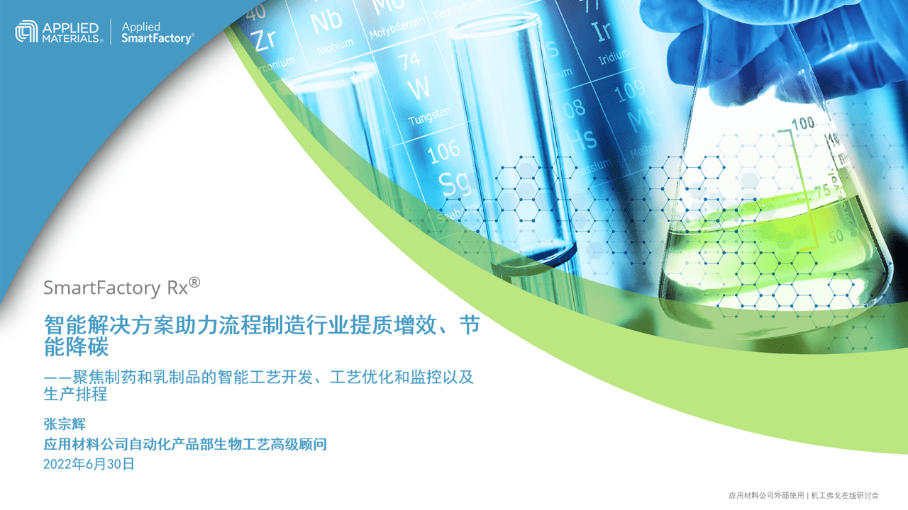 SmartFactory Rx® 解决方案助力制药企业变革经营方式 | Applied SmartFactory Solutions
