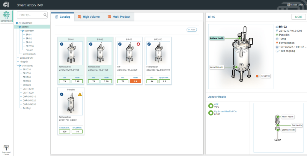 Pharma control tower puts data and analytics in one place | Applied ...
