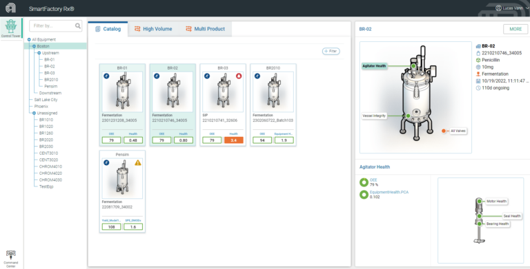 Pharma control tower puts data and analytics in one place | Applied SmartFactory Solutions