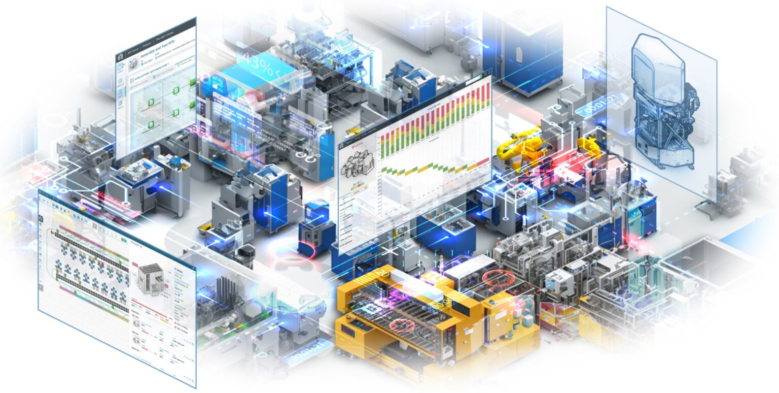 Semiconductor Manufacturing Solutions | Applied SmartFactory
