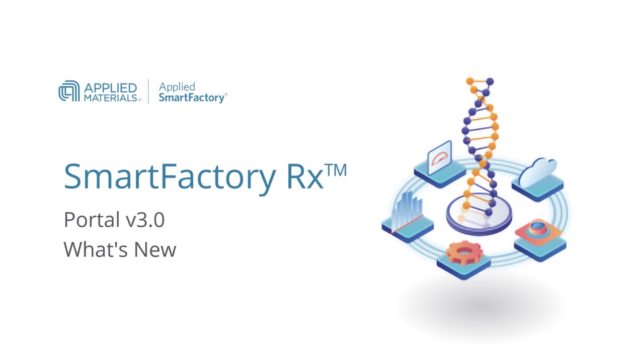 New Release: SmartFactory Rx new real-time data insights | Applied SmartFactory Solutions